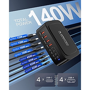 Aergiatech 140W USB C Charger, 8-Port Charging Hub for Multiple Devices, 65W and 45W PD3.0 Fast Charging Laptop Power Adapter for MacBook Pro/Air, iPhone iPad Samsung and More