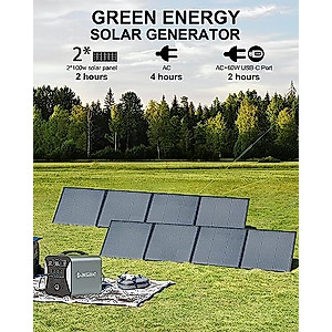 Portable Power Station 300W(600W Peak), SHINEGIANT 299.52Wh Solar Generator with USB-C PD 60W Output, 110V Pure Sine Wave Backup Battery Pack with AC Outlet, Portable Generator for Camping RV Hunting