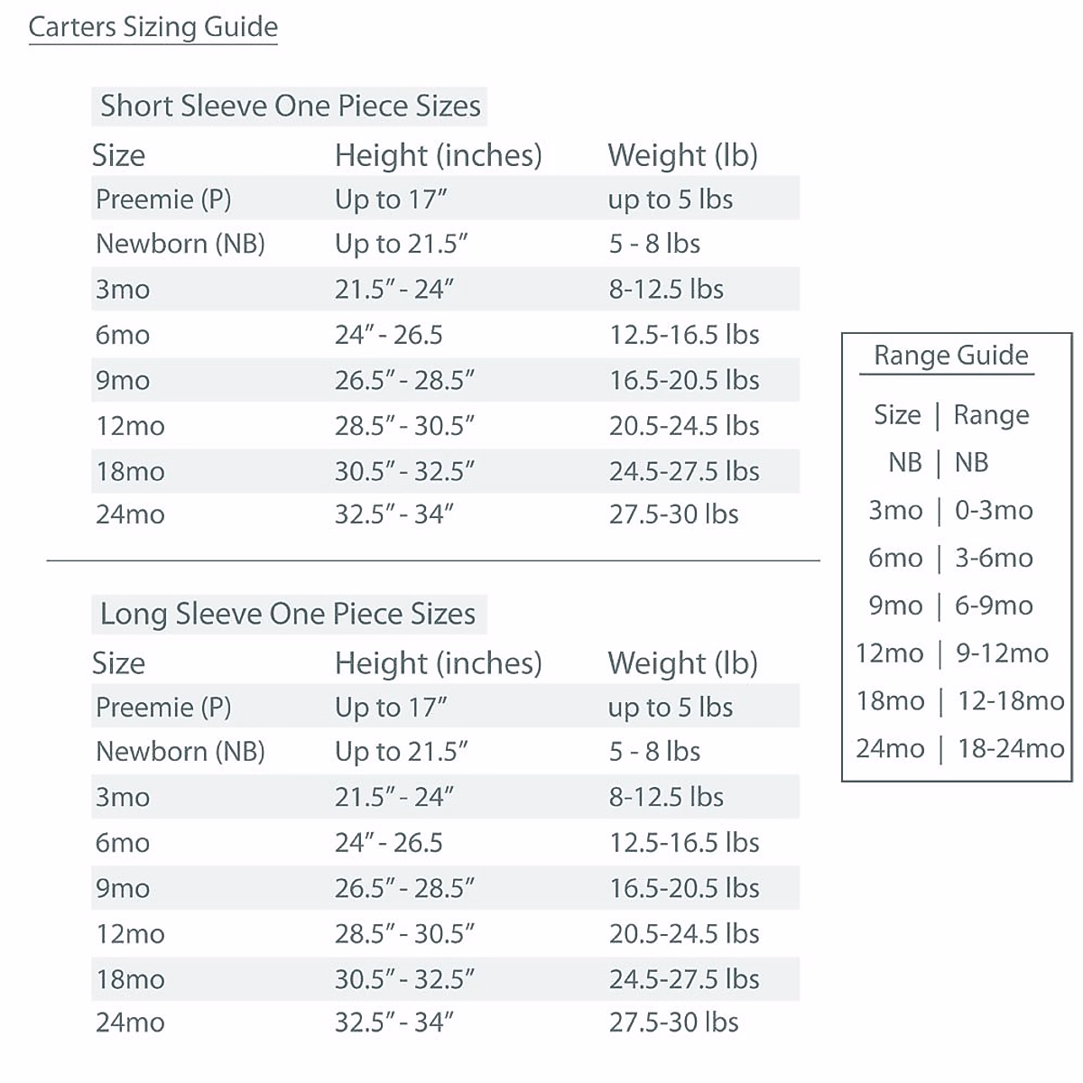 Heart Co Designs Birthday Boy Baby Clothes - One Piece Baby Bodysuits (18mo Short Sleeve, Red Text)