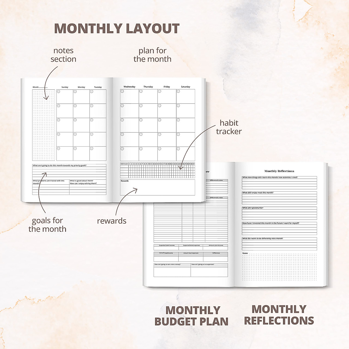 Conscious Planner (with typo) - Daily, Weekly & Monthly Undated Goal & Self-Care Planner, Productivity and Time Management Organizer with Calendar, To Do List, Gratitude Journal, Habit Tracker &