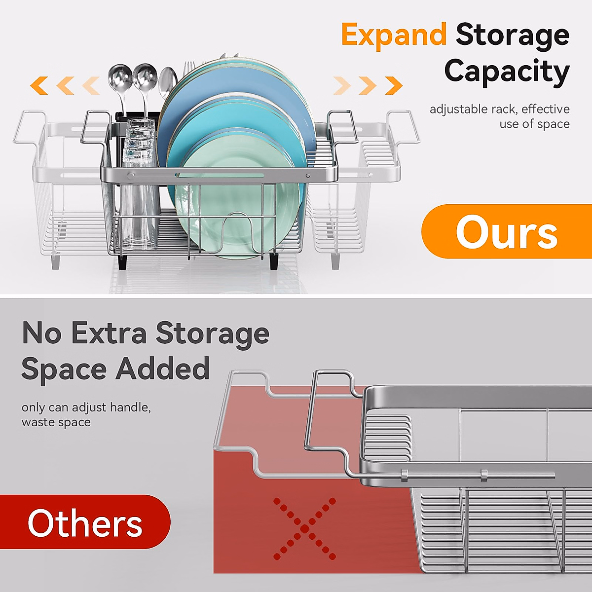 Orgneas Capacity Expandable Dish Drying Rack in Sink, Stainless Steel Rustproof Over Sink Dish Drainer Rack with Utensil Holder for RV Kitchen Counter, Fit for Inside Width 10.5''~17'' Sinks