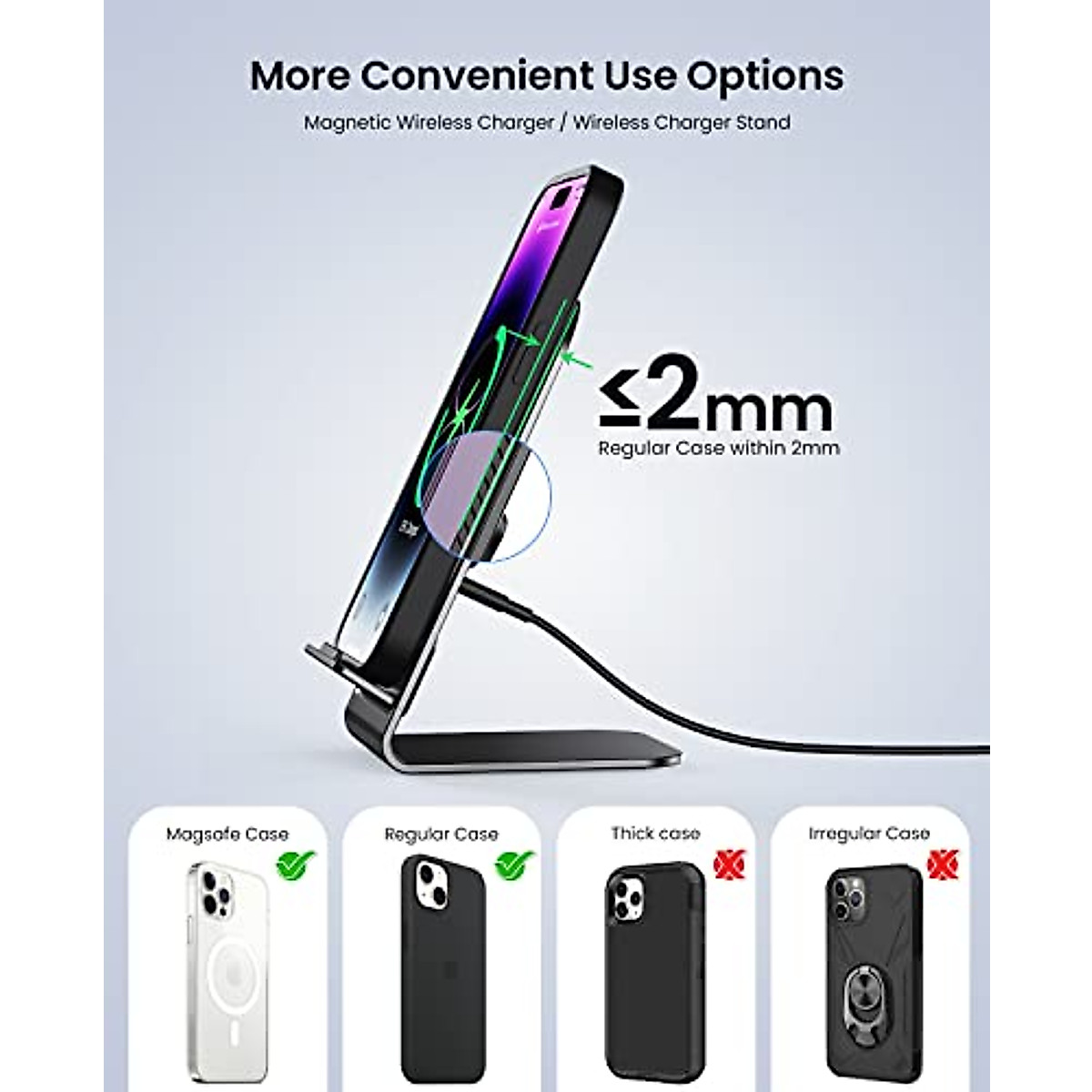 DSUSMA 15W Magnetic Wireless Charger Compatible with MagSafe Charger/iPhone 14/14 Pro/14 Plus/14 Pro Max/iPhone 13/13 Pro/13 Pro Max/iPhone 12 Series, with 20W Power Charger+5ft Charger Cable(Black)