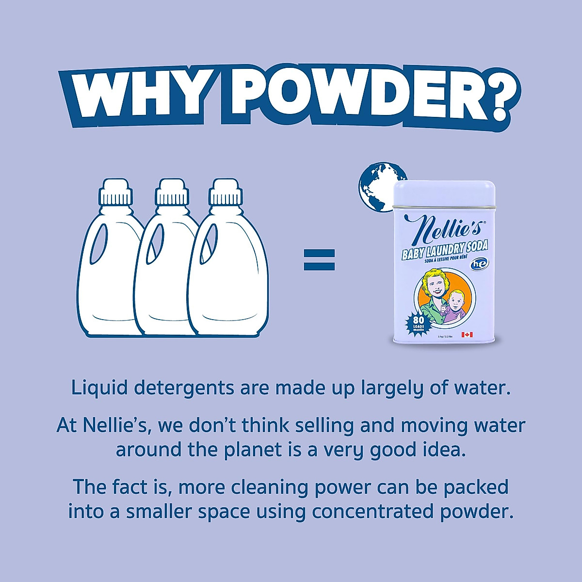 Nellie's Natural Baby Powder Laundry Detergent Tin - 80 Loads - Safe For Infants Sensitive Skin - Fragrance-Free and Hypoallergenic - 2.2 Pounds