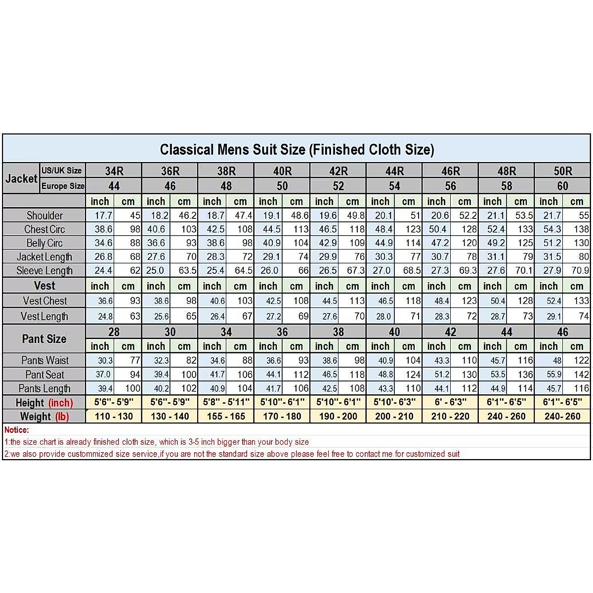 Aesido Business Men's Suits Slim Fits 3 Piece Double Breasted Breathable TR Plaid Thin Prom Tuxedos Blazer Wedding Grooms(Olive Green,46)