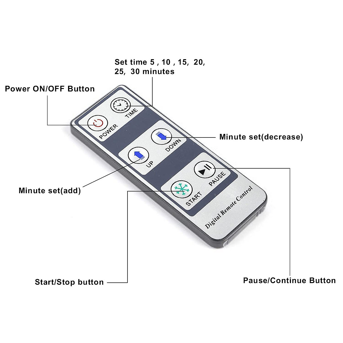 EZGO Dental Mobile Teeth Whitening Lamp Cold Bleaching Teeth Whitening Blue Light Machine LED Teeth Whitener Accelerator Light,Teeth Whitening Gel Refill Pack, 20 Pieces C-Shape Cheek Retractor