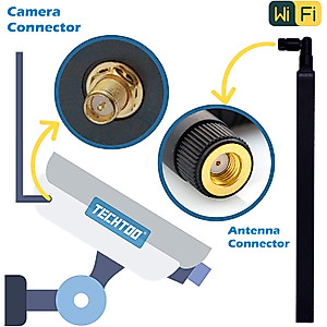 TECHTOO WiFi Antenna 2.4GHz 10 dBi for Wireless Router - Security IP Camera - USB Card Adapter - PCI PCIe Cards - Range Extender - PC Desktop - Drone - Signal Booster (2.4GHz RP-SMA 1-Pack)