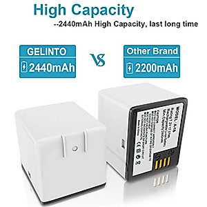 2-Pack Rechargeable Battery and Dual Battery Charge Station Fit for Arlo Pro Arlo Pro 2 Surveillance Camera [7.2V/2440mAh]