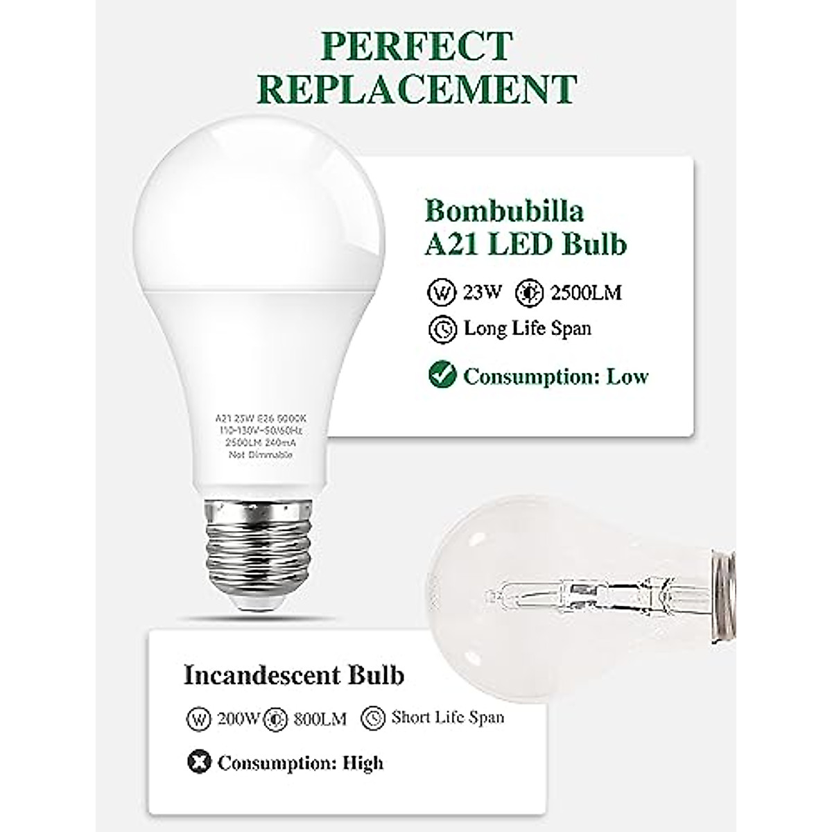 Bombubilla A21 LED Light Bulbs, 150-200W Equivalent 23W LED Bulb, 2500 Lumens, Daylight White 5000K, E26 Base, Non-Dimmable, Super Bright Light Bulbs for Home Office Shop Warehouse Garage, 6 Pack