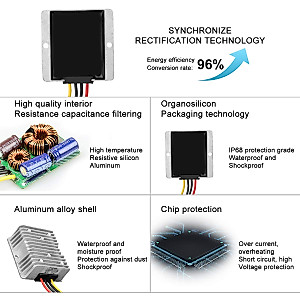 DC Voltage Regulator Buck Converter DC 12V 24V Step-Down to 5V 20A 100W Reducer stabilized Power Supply Converter Waterproof Module Transformer