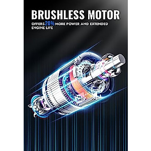 WILD BADGER POWER Lawn Mower 40V Brushless 18" Cordless, 5 Cutting Height Adjustments Electric Lawn Mower, Quickly Folding Within 5’s, 4.0AH Battery and Super Charger Included.