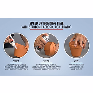 Starbond 2 oz. Thick CA Glue with 6 oz. Aerosol Activator Bundle (Premium Cyanoacrylate Super Glue) for Mitre Joint Bonding, Woodworking, Carpentry, Archery Fletching