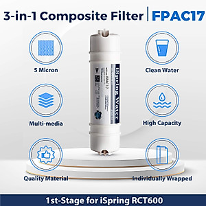 iSpring FPAC17 Replacement Composite Filter for Tankless Countertop Reverse Osmosis Water Filtration System RCT600