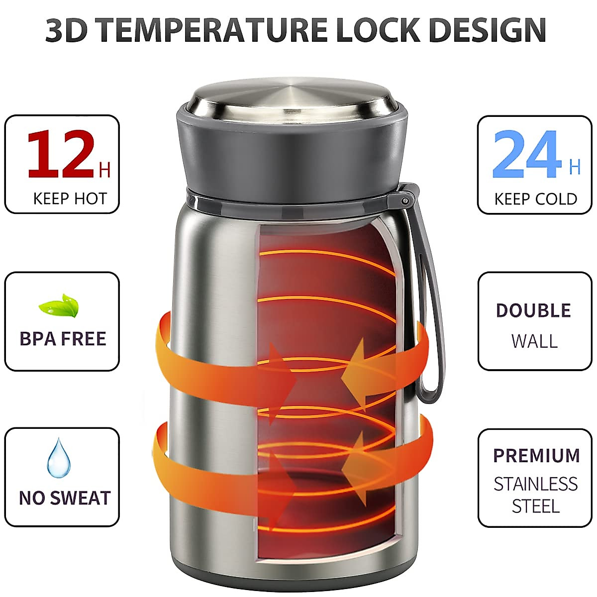 2 Pack Insulated Food Jar Thermos For Hot Food For Adults Kids(18oz,27oz), Lunch Box Stainless Steel Vacuum Soup Thermos Container Flask Keep Hot Cold With Spoon