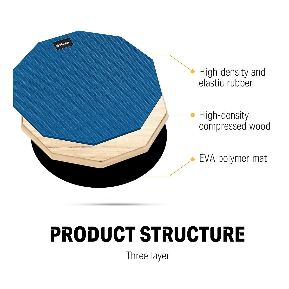 Donner 12 Inches Drum Practice Pad Silent Drum Pad Set Blue 2-Sided With Drum Sticks