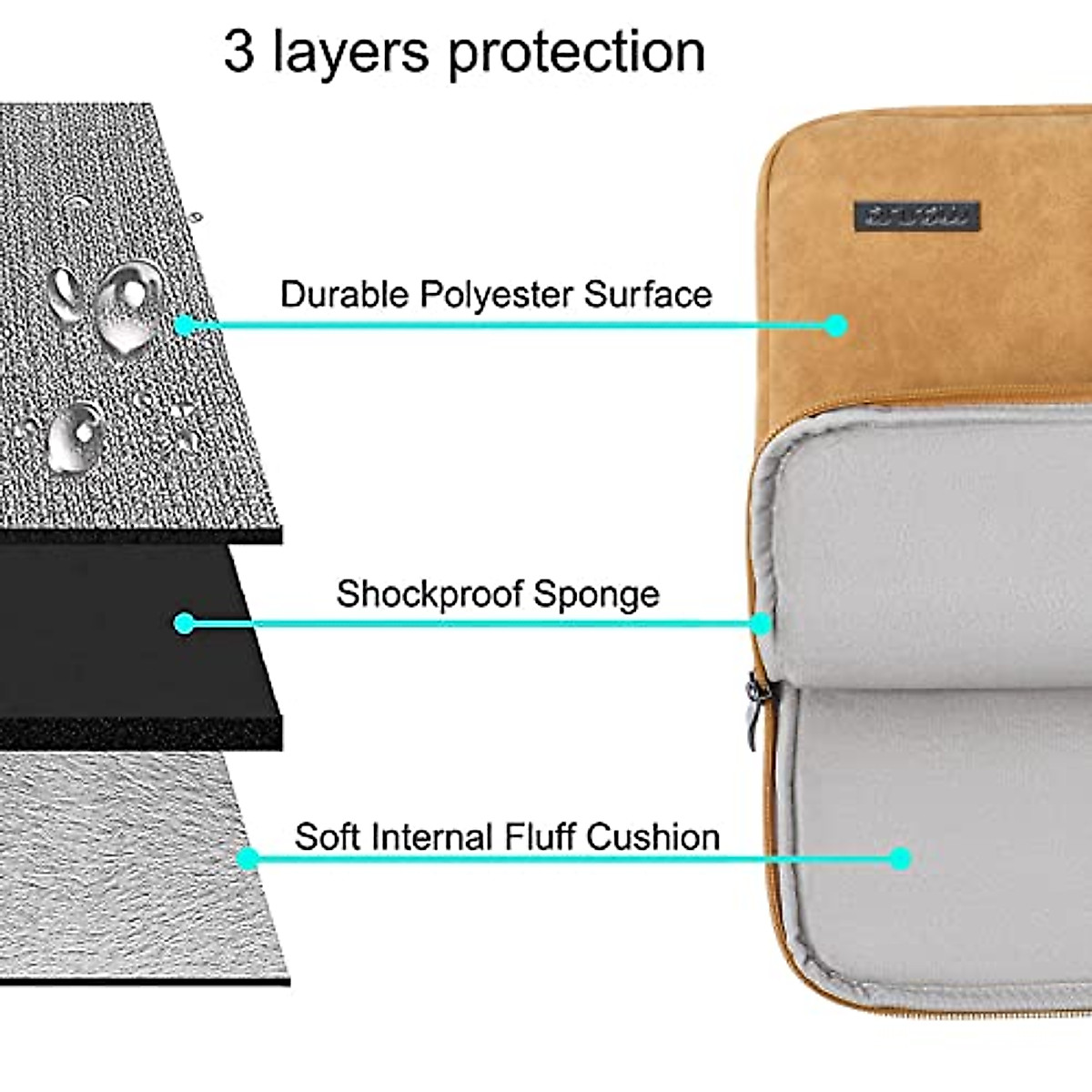MOSISO Laptop Shoulder Bag Compatible with MacBook Pro 16 inch 2022 2021 M1 Pro/Max A2485/2019-2020 A2141,15-15.6 inch Notebook,Waterproof PU Leather Carrying Sleeve with Front Pocket&Belt, Brown
