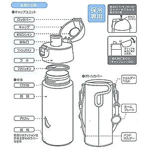 Skater SKDC4-A Children's 2-Way Stainless Steel Water Bottle with Cup, Pikachu, 21 Face, Pokemon, 15.2 fl oz (430 ml)