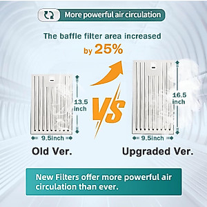 Vesta Arlington 850 CFM Powerful 30 Inch Under Cabinet Range Hood With Premium Stainless Steel Body, Twin Turbo Motors, 3 Speed Touch Screen, Delay Shutoff, Round Vent, LED Lights, Long Oil Collector