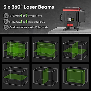 seesii 12 lines Laser Level Self Leveling 3x360° 3D 150FT Green Cross Line Laser Level with pulse mode for Construction/DIY Picture Hanging Remote Controller Rechargeable battery Magnetic Stand