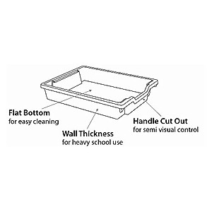 Gratnells Deep F2 Storage Tray, Pack of 6, Heavy Duty School, Industrial & Utility Storage Bins, 12.3" x 16.8" x 5.9" (Translucent)