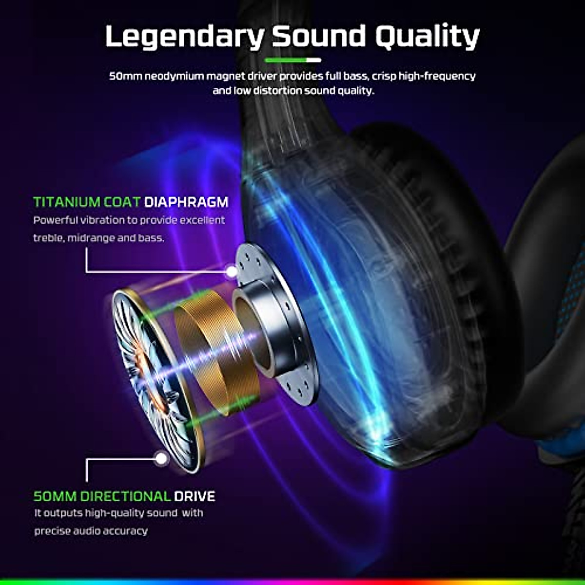 Fachixy [2023 New FC100 Gaming Headset with Microphone for PS4/PS5/PC/Xbox/Nintendo Switch, Xbox One Headset with RGB Light, Computer Headset with Mic
