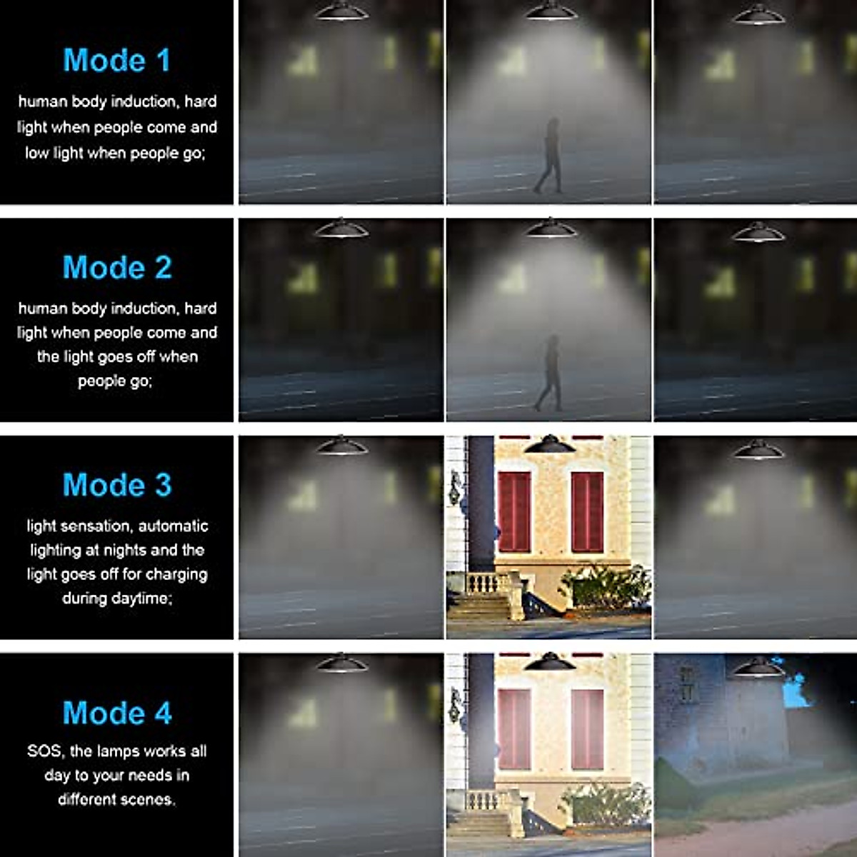 Yrbxsky Solar Shed Light Indoor Outdoor, Solar Pendant Light Motion Sensor Daytime Work with Pull Cord & 4Lighting Modes, Solar Powered Hanging Lights for Garage, Garden, Gazebo, Patio, Chicken Coop