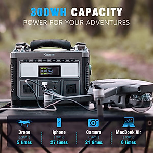 600W Portable Power Station, 300Wh Battery Backup w/ 2 x 600W (Peak 1200W) AC Outlets & 15W Wireless Charging, 9-Ports Outdoor Generator, 65W USB-C, Solar Generator for Emergencies Home Camping RV