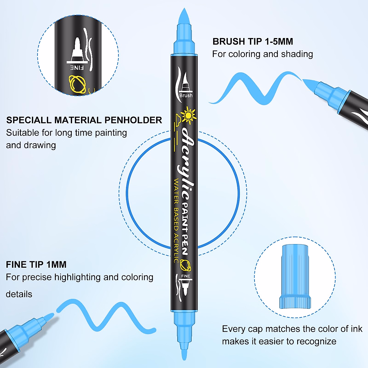 EscriWise 54 Colors Acrylic Paint Pens Paint Markers Set,Dual Tip Paint Markers With Fine Tip and Brush Tip,Premium Paint Pens for Stone,Canvas,Rock Painting,DIY Craft Art Supplies,Glass