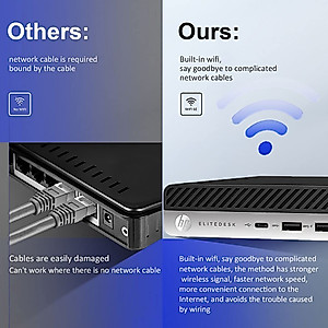 HP Micro PC EliteDesk 800 G4 Windows 11 Tiny Desktop,i3 Quad-Core Mini Business Computers 32GB Ram 1TB NVMe M.2 SSD,WiFi,BT,HDMI,DP,USB-C,4K Support,Wireless K&M + TJJ Mouse PAD(Renewed)