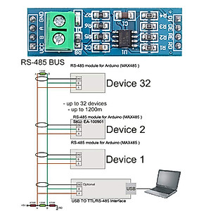 ANMBEST 10PCS MAX485 RS485 Transceiver Module TTL UART Serial to RS-485 Module for Arduino Raspberry Pi Industrial-Control
