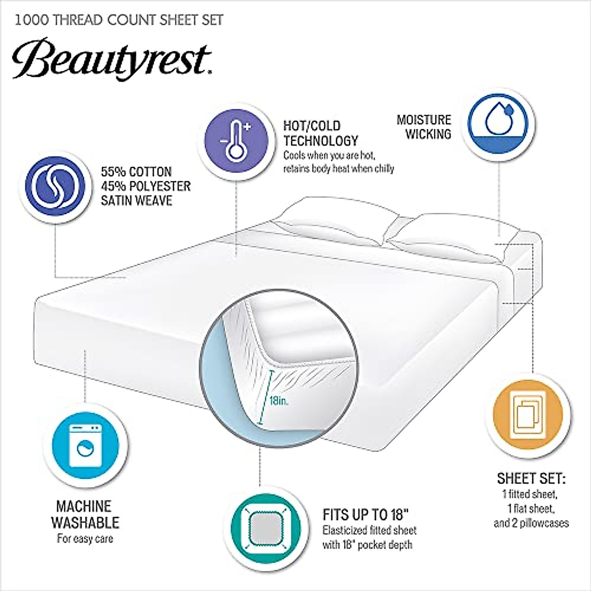 Beautyrest 1000 Thread Count, Solid Color Sheet Set, Elastic Deep Pocket, All Season, Breathable, HeiQ Smart Temperature, Soft Cotton Blend Bedding, Matching Pillowcase, Queen White 4 Piece