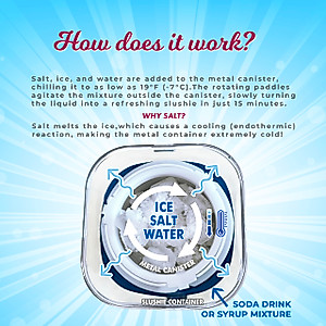 Mr Slushee Home-use Slushie Machine, New and Improved Countertop Slushy Maker for Kitchen, 34 fl oz, Ice Cold Frozen Slush Drink, Slushy Cup, Turns Your Favorite Sodas into Slushies.