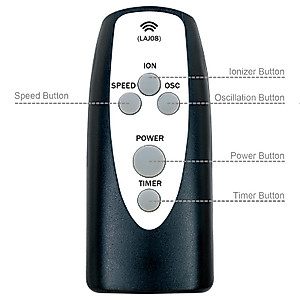 Replacement Remote Control for Lasko 4824 T32202 T36212 2551 2554 2559 Wind Curve Tower,T48331 Xtraair Tower,T42905 Oscillating Tower