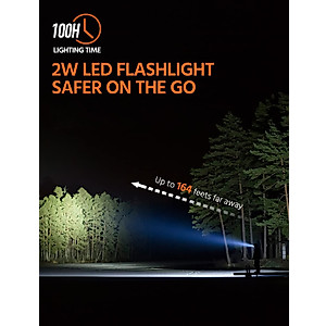 Solar Charger, Power Bank, 42800mAh Portable Charger Power Bank External Battery Pack 5V3.1A Qc 3.0 Fast Charger Built-in Super Bright Flashlight (Deep Orange)