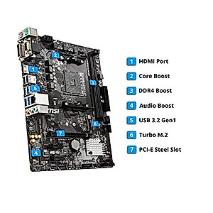 MSI ProSeries AMD Ryzen 1st and 2ND Gen AM4 M.2 USB 3 DDR4 D-Sub DVI HDMI micro-ATX Motherboard (B450M PRO-M2 Max) (B450MPM2MAX)