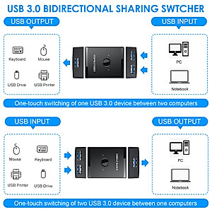 USB 3.0 Switch, Bi-Directional USB Switch 2 in 1 Out / 1 in 2 Out, YINNCEEN USB Switcher 2 Computers Share Keyboard Mouse Scanner Printer, USB KVM Switch Compatible with Mac/Windows/Linux
