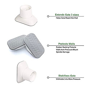 Baby Gate Extender Wall Protector - Pressure Mounted Gates Extension Kit Extends 1.1-3.5 inches Child Safety Gates and Protect Walls & Doorways from Pet & Dog Gates - Work on Stairs (White)