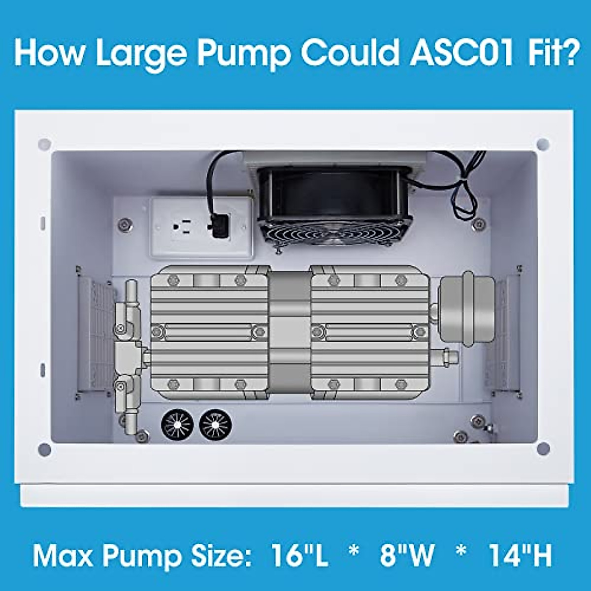 HQUA ASC01 Pond, Water Garden Weatherproof Outdoor Cabinet, Housing for Pond Aerator, Air Pump 19”W×14”D×18.5”H with 110V Cooling Fan, pre-Wired Outlet and 10’ 3-pin Plug Cord Included