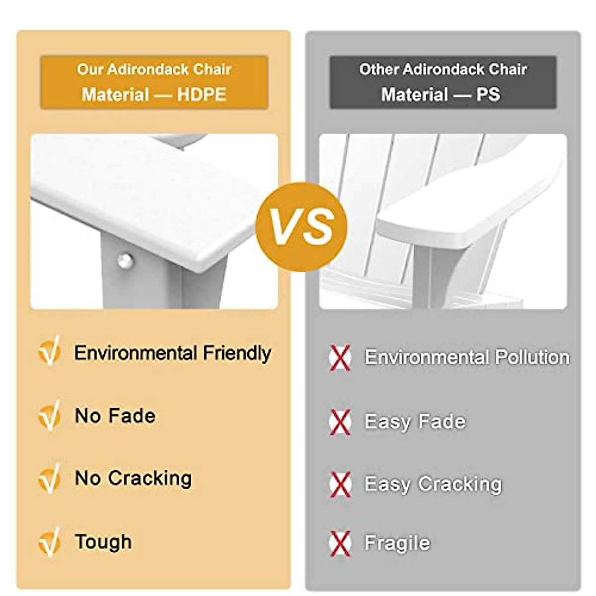 Mdeam Folding Adirondack Chair - Weather Resistant Fire Pit Chair with 2 Cup Holders and Retractable Ottoman for Patio, Garden, Backyard, Lawn, Outdoor (White)