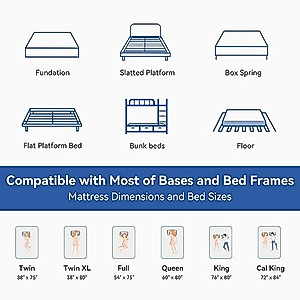 King Size Mattress, 10 Inch Gel Memory Foam Mattress in a Box for Cool Sleep, Medium Firm Mattress for Pressure Relief, CertiPUR-US Certified, Made in USA (King)