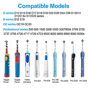 for Braun Oral-b Electric Toothbrush Charger Adapter for Oral-B Model 3757 Waterproof Inductive Charging Replacement Power Cord,Portable Travel