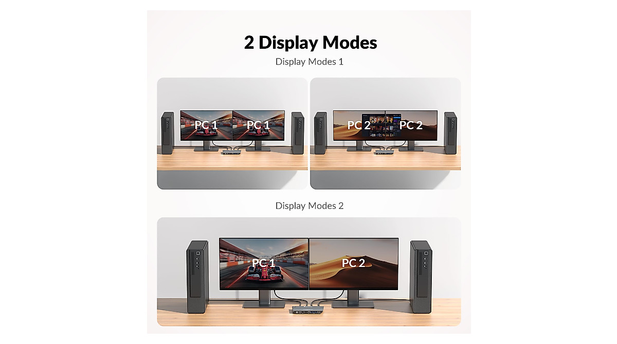 AV Access KVM Switch 2 Monitors for Dual PCs - 4K@60Hz Control