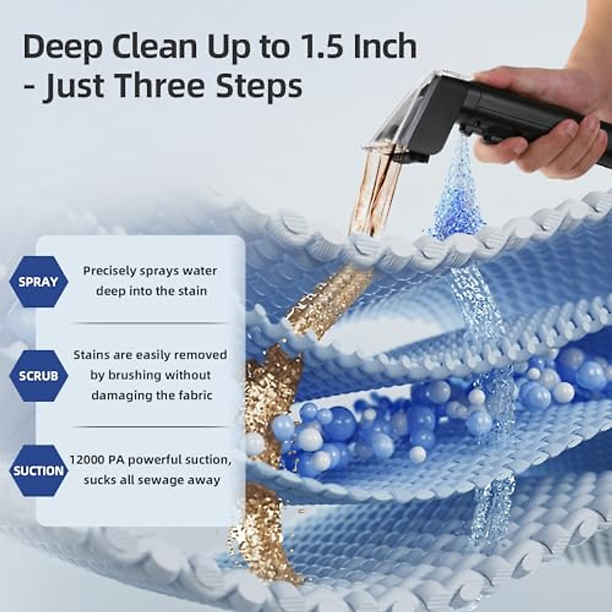 Carpet Cleaner Machine 12Kpa Strong Suction, 500W Powerful Motor, Portable Upholstery Cleaner for Pet Accident, Rugs, Carpet and Upholstery, Black