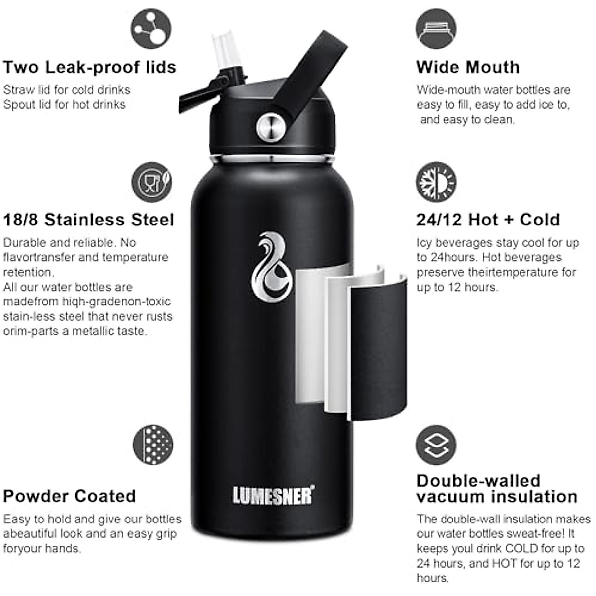 Lumesner Vacuum Insulated Stainless Steel Water Bottle,1200ml/950ml/650ml- 2 Lids (Straw Lid and Spout Lid), 2 Straws Water Bottle (40 oz, Midnight Black)