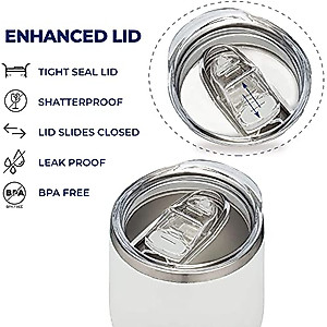 CVROY Christian Gifts for Women - You Are Inspiration - Bible Verse Inspirational Religious Gifts for Women Coffee Cup - Funny Spiritual Gifts for Friends, Coworker or Pastor Appreciation tumbler 12oz