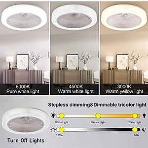 PIVFEDGX Modern Ceiling Fan with Light and Remote Control, Bedroom Semi-Closed Bladeless Low Profile Fan, LED 3000-6500K Dimmable Lighting, 6 Speed Wind Speed Reversible Blades 18in