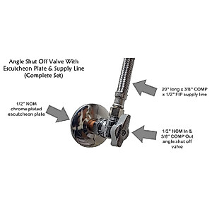 Complete Set 1/2 in. NOM Inlet x 3/8 in. OD Compression Outlet Angle Shut Off Valve + Escutcheon Plate + 20" Long Stainless Steel Braided Faucet Water Supply Line (2 Pack)