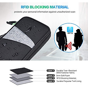 Family Passport Holder Wallet, RFID Passport Wallet Travel Documents Organizer for Men & Women, Waterproof Travel Essentials, Fit 5 Passports