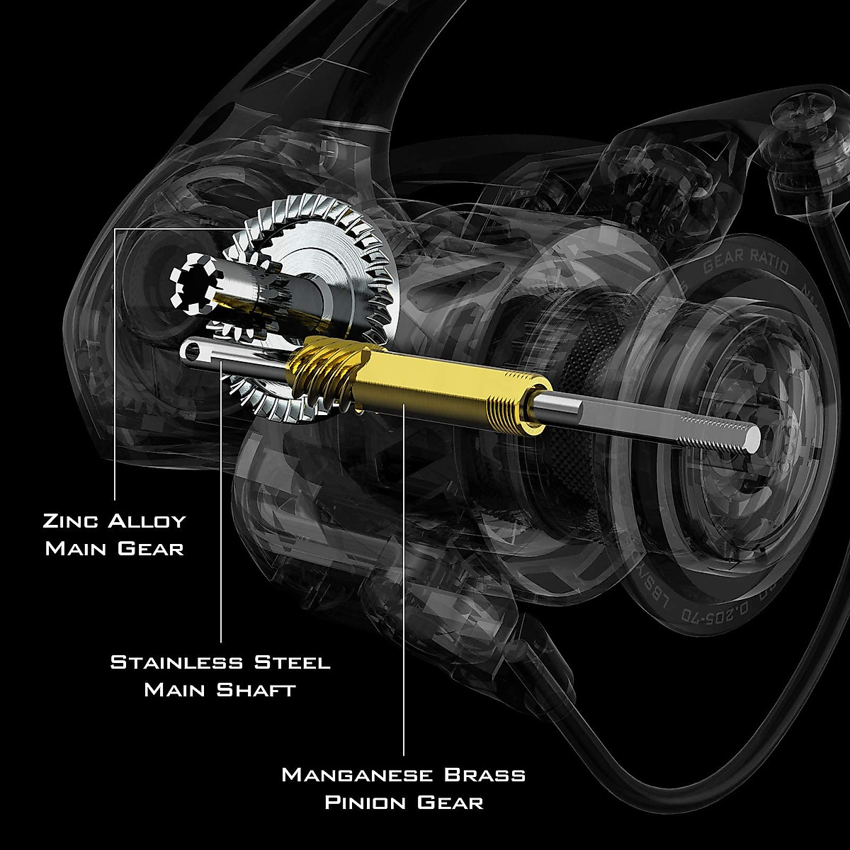 KastKing Zephyr Spinning Reel,Size 2000 Fishing Reel, Light Weight Ultra Smooth Powerful Spinning Fishing Reels