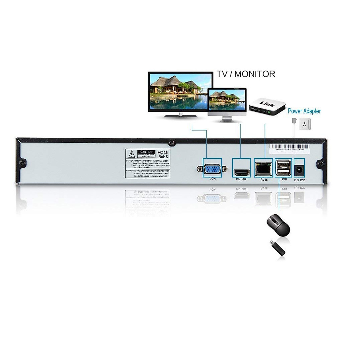 Seculink 16-Channel 4K NVR (1080p/3MP/4MP/5MP/8MP) Ultra HD Network Video Recorder Cloud P2P Remote Access Motion Alert (No Built-in WiFi)