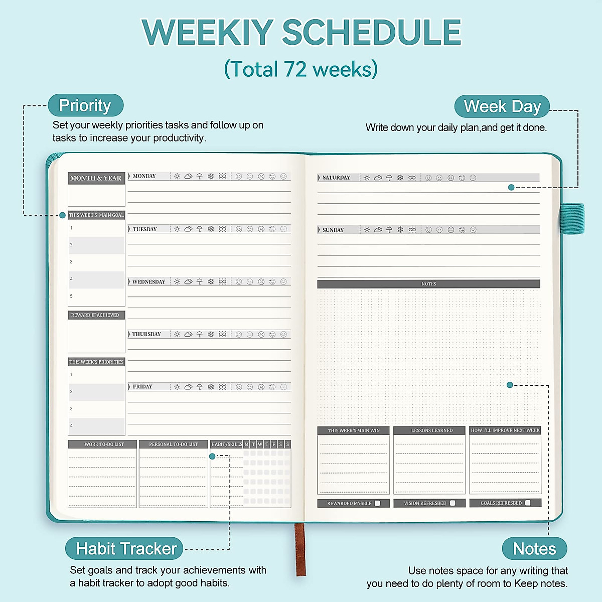 Soomeet Planner, Undated Weekly Planner, Goal Planner, Calendar Stickers, Faux Leather Cover, Time Management Manual and Planner, A5 Hardcover with Ruler, 200 Pages, Lake Blue